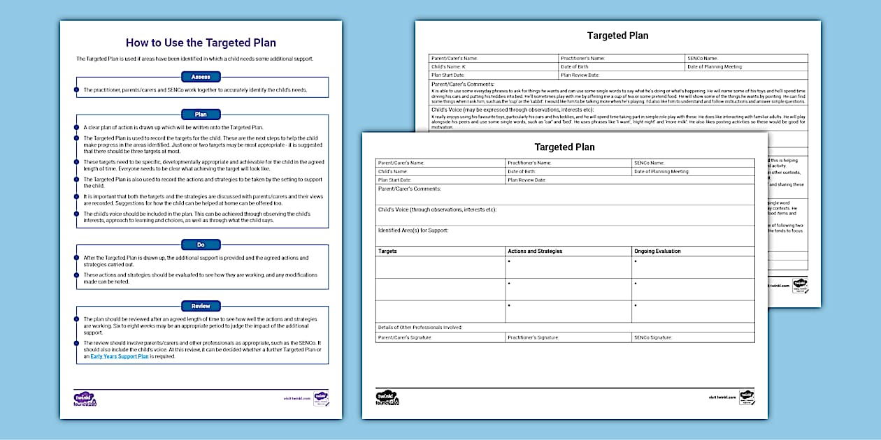 EYFS Targeted Plan | Twinkl (teacher made) - Twinkl