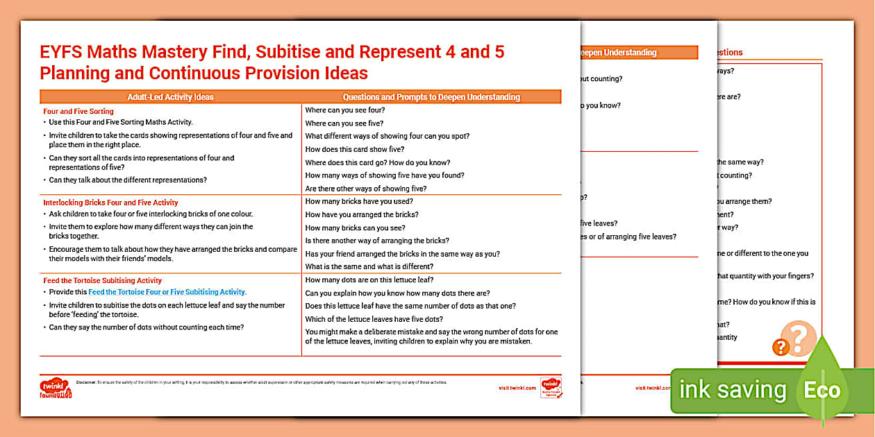 Maths Mastery Find, Subitise and Represent 4 and 5 Planning