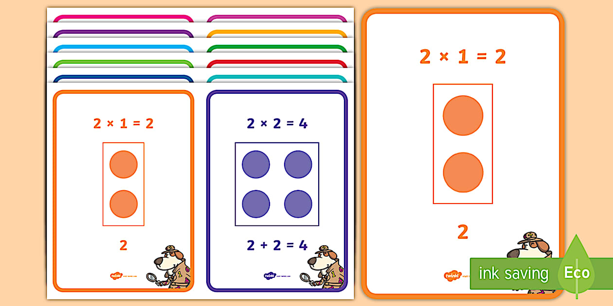 Multiplication Array Poster 2s Poster (teacher made)