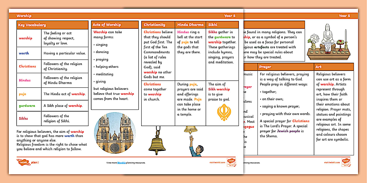 RE Knowledge Organiser: Worship Year 5 - Twinkl