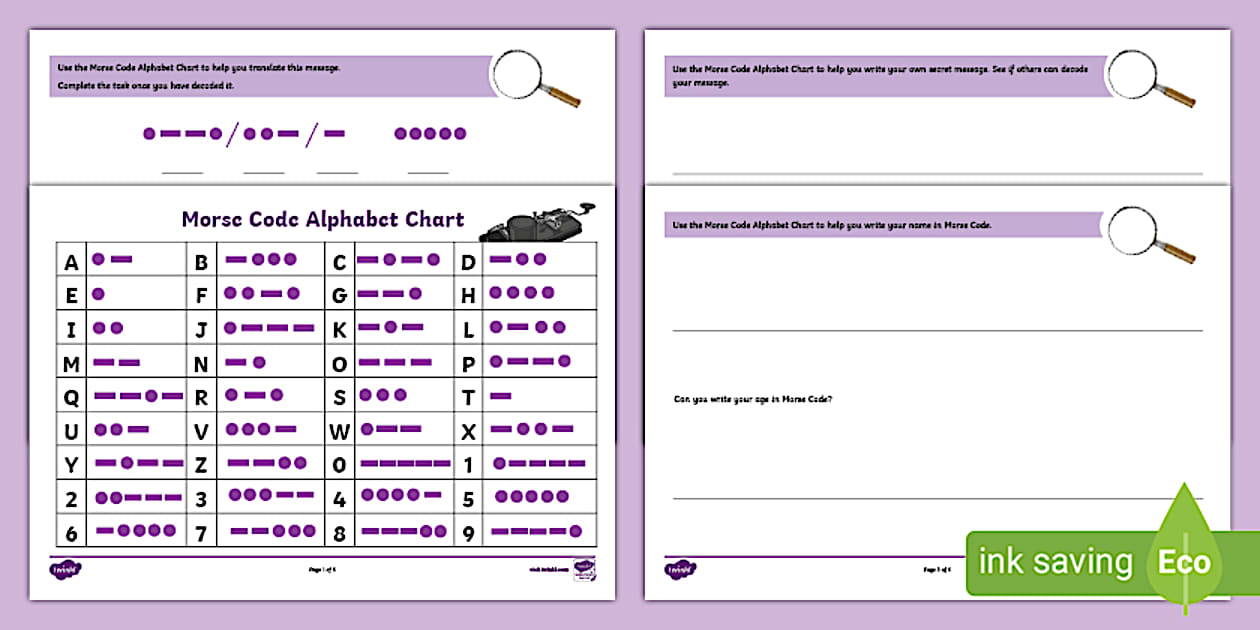 Editable Morse Code Worksheets and Code-breaker Chart