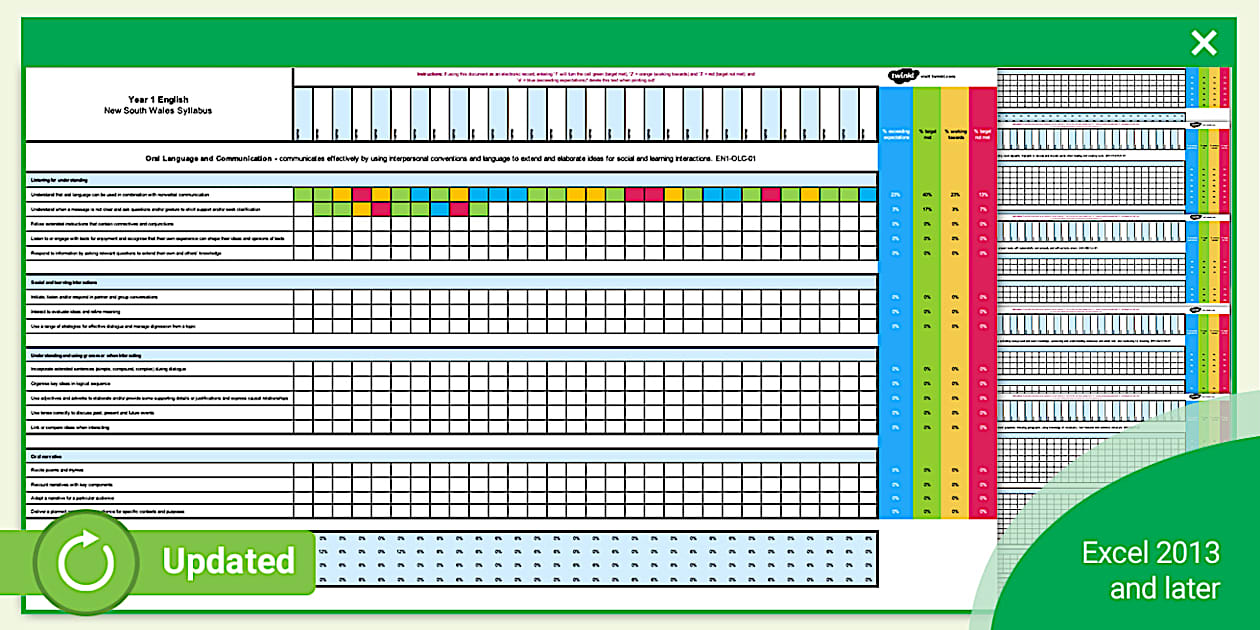 NSW Syllabus Year 1 English Assessment Tracker - English (Australian)