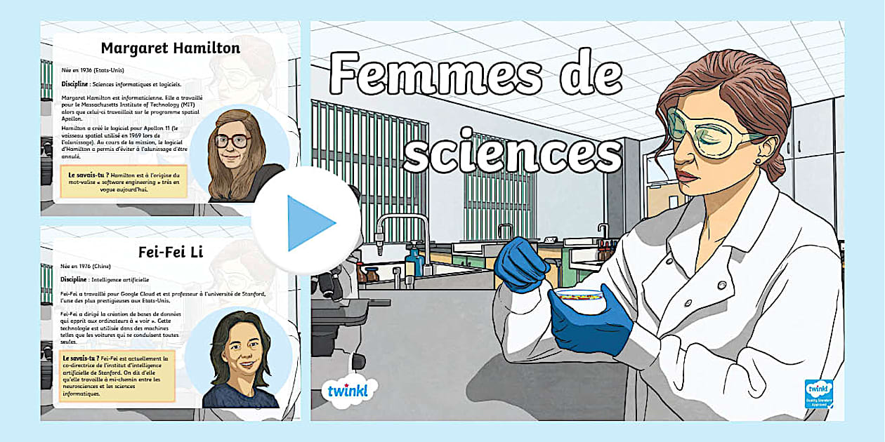 PowerPoint sur les femmes de sciences célèbres - Twinkl