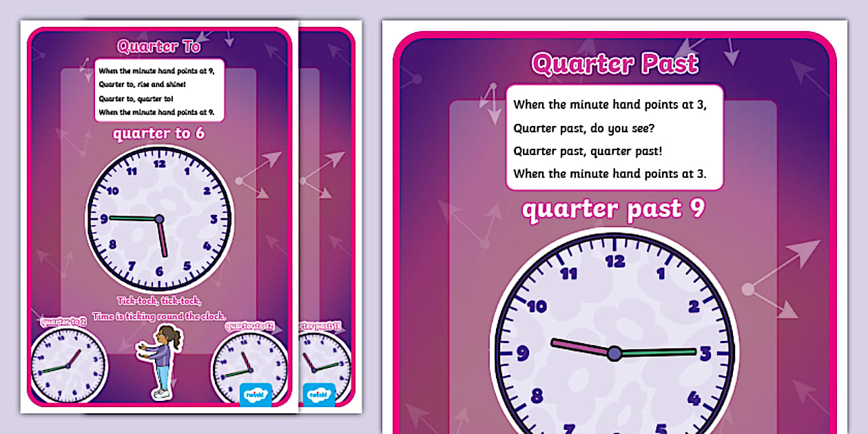 👉 Quarter Past and Quarter To Posters - Twinkl - KS1
