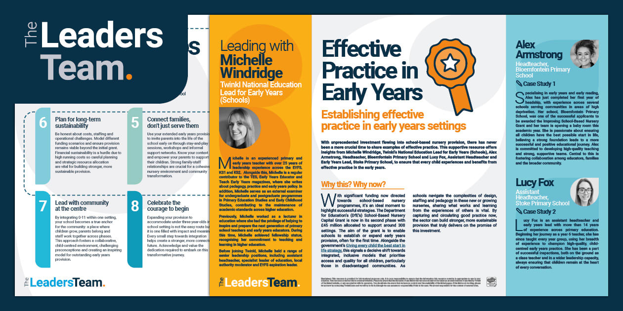 Leading with effective practice in early years