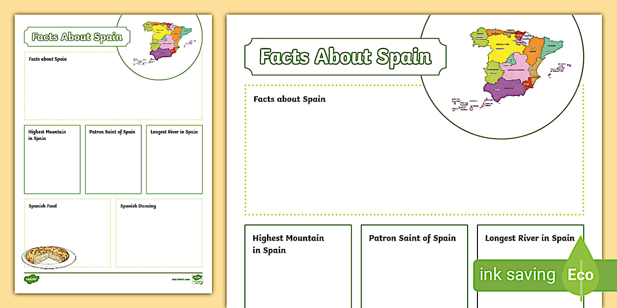 Facts About Spain Template (Teacher-Made) - Twinkl