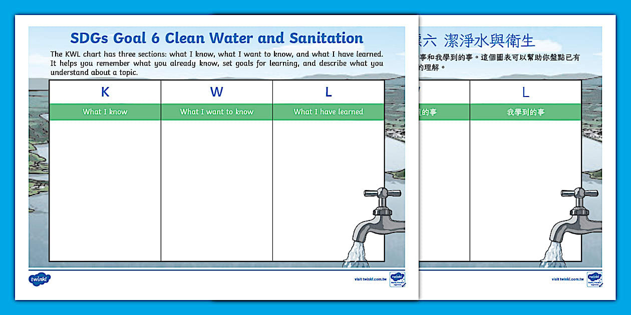 SDGs KWL Chart：Clean Water and Sanitation ｜中英雙語