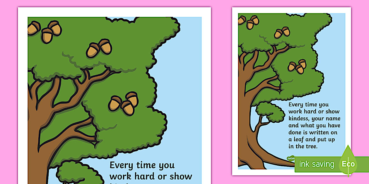 Editable Achievement Tree Motivational Poster (teacher made)