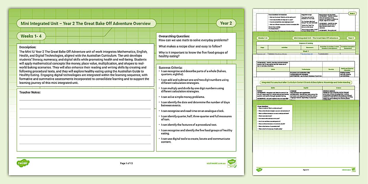 Mini IU Year 2 The Great Bake Off Adventure Overview