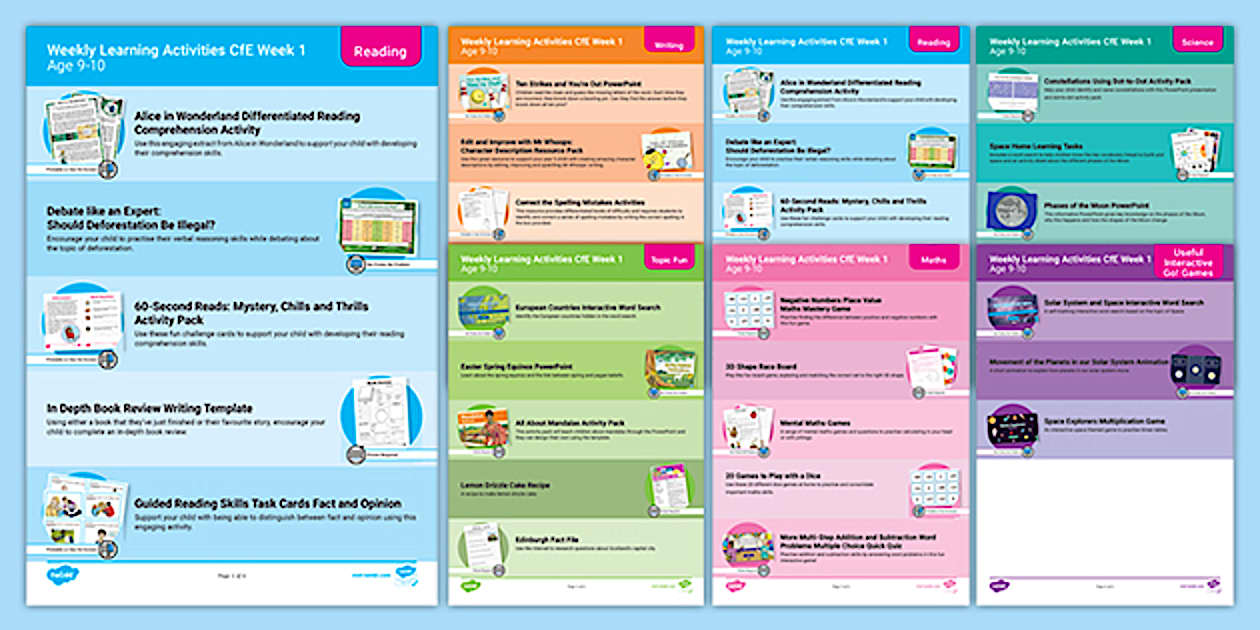 Weekly Learning Activities Pack CfE Week 1 Age 9-10 - Twinkl