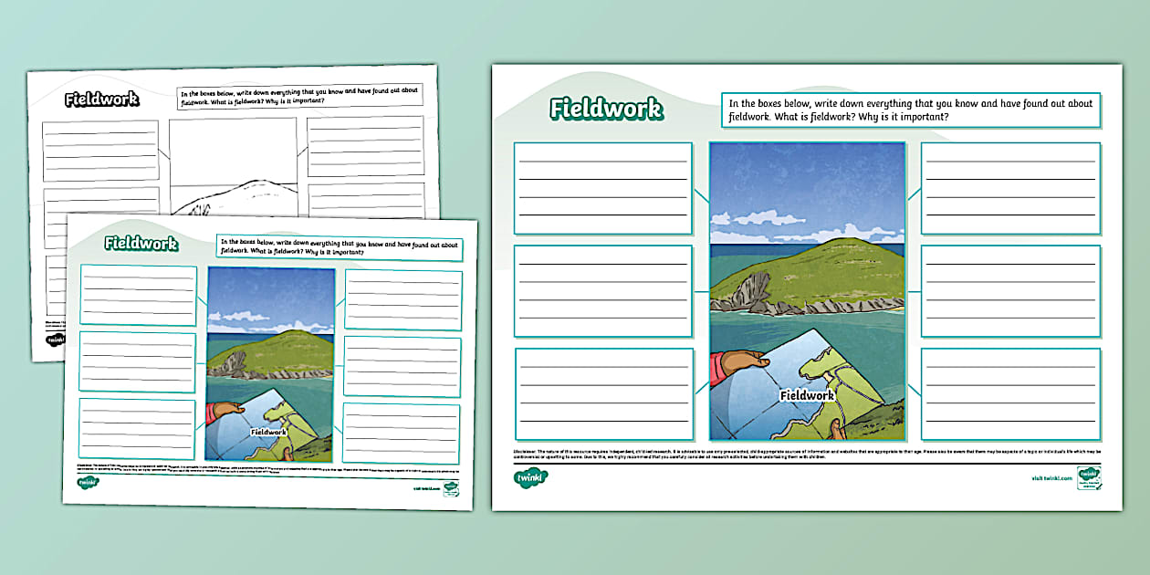 Fieldwork Mind Map (teacher made) - Twinkl