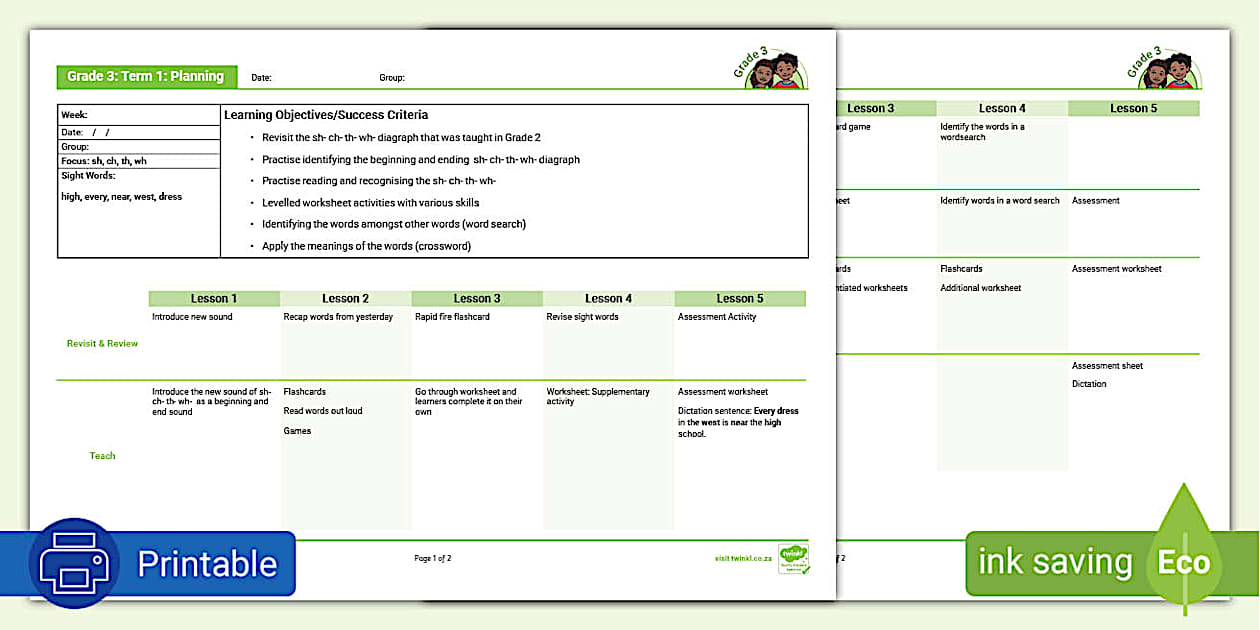 Grade 3 Phonics Term 1 Week 3 Planning