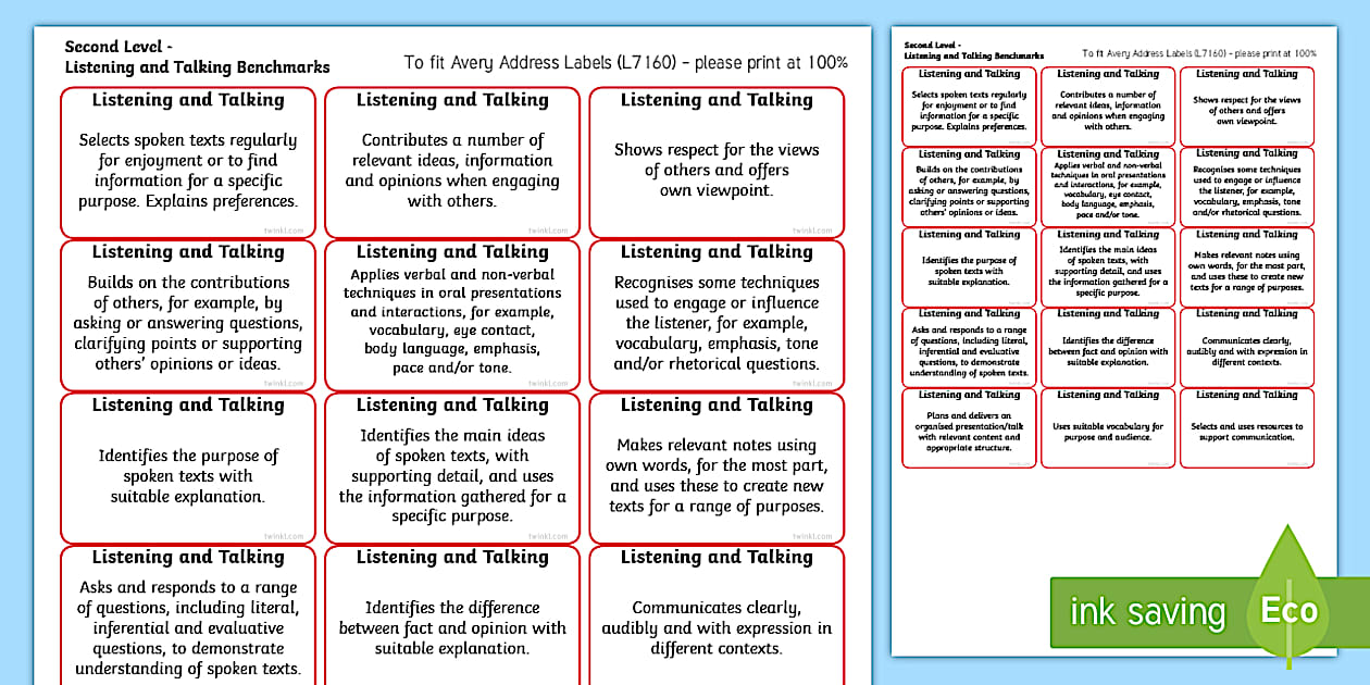 Editable CfE Second Level Listening and Talking Benchmark Assessment ...
