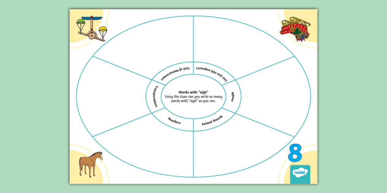 Words with "eigh" Around the Table (teacher made) - Twinkl