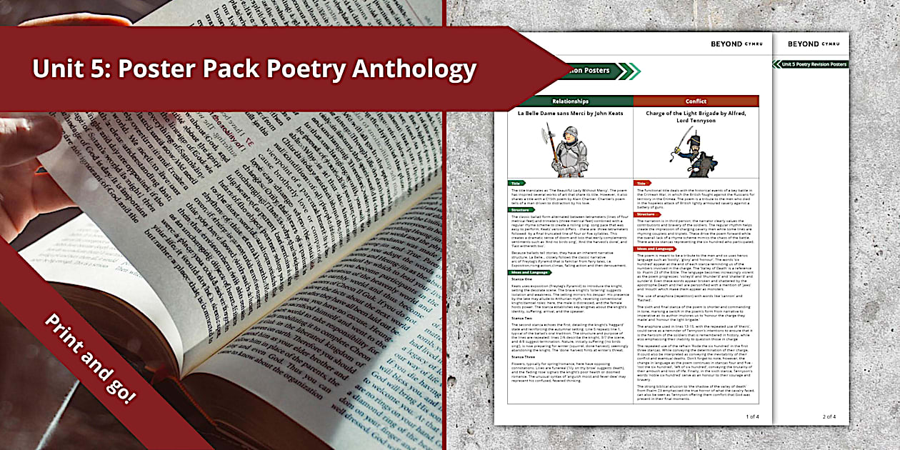 Poster Pack Poetry Anthology Unit 5