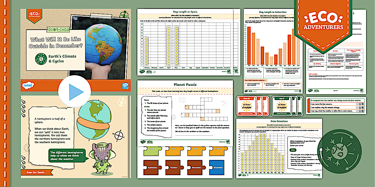Eco Adventurers Year 1 Lesson 3: Earth’s Hemispheres