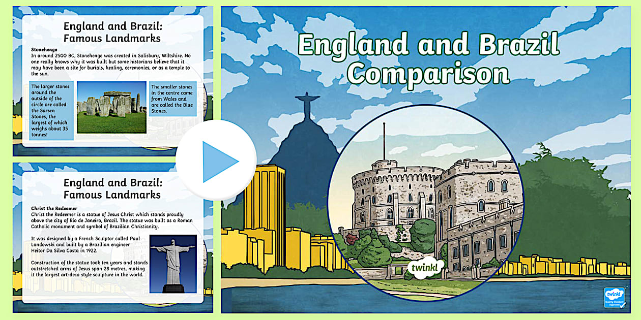 Human Geography of Brazil KS2 - Geography - KS2 - Resources