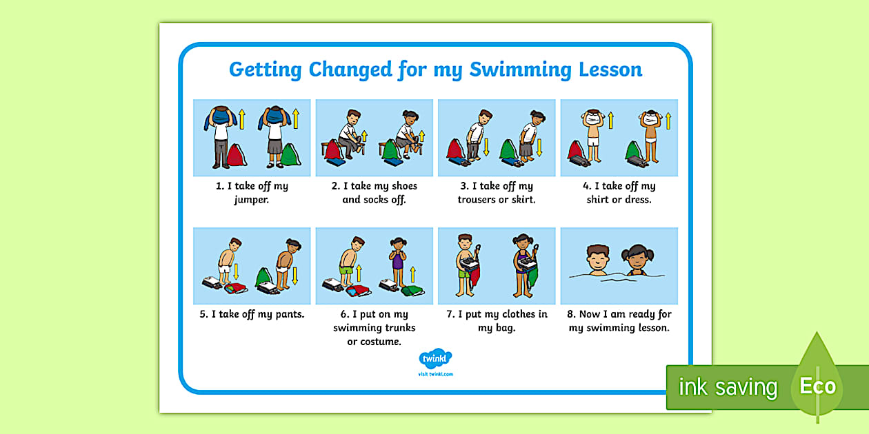 Editable Swimming Changing Clothes Mat - Twinkl