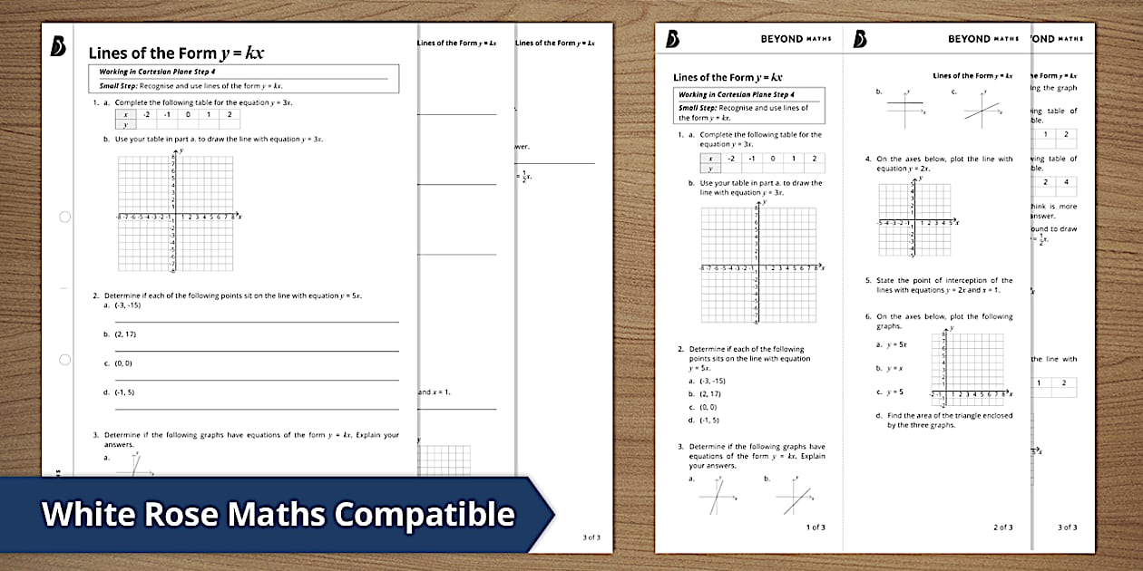 👉 Recognise and Use Lines of the Form y = kx - Twinkl