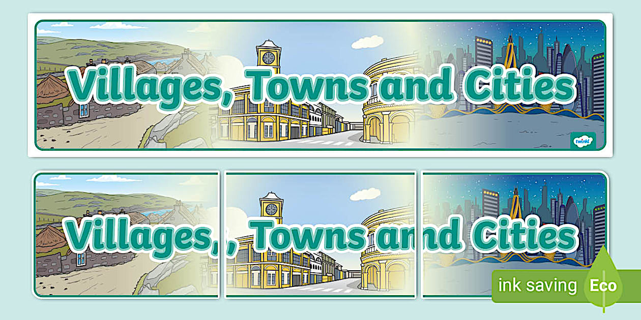 Human Geography Keyword Display Banner (teacher made)