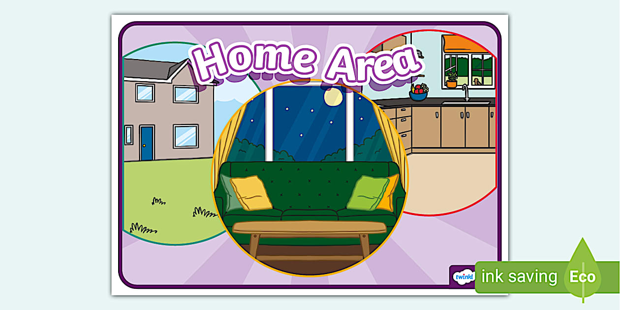 Home Area Display Poster (teacher made) - Twinkl