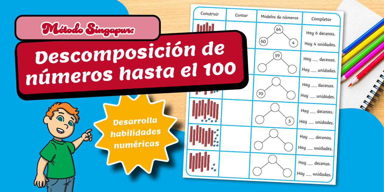 Método Singapur: Descomposición de números hasta el 100