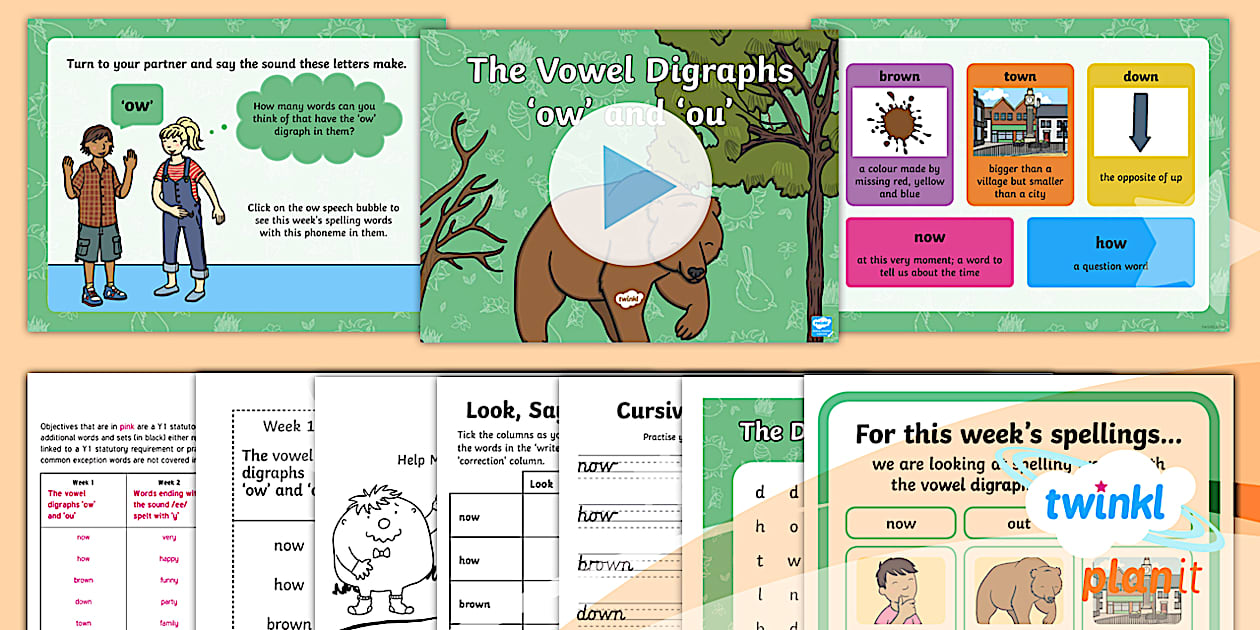 PlanIt English Y1 Term 3A W1: Vowel Digraphs 'ow' and 'ou'