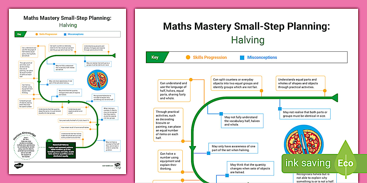 👉 EYFS Maths: Halving Small-Step Planning | Twinkl