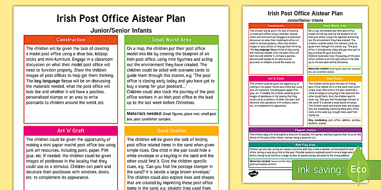 ROI Post Office Aistear Planning Template (teacher made)