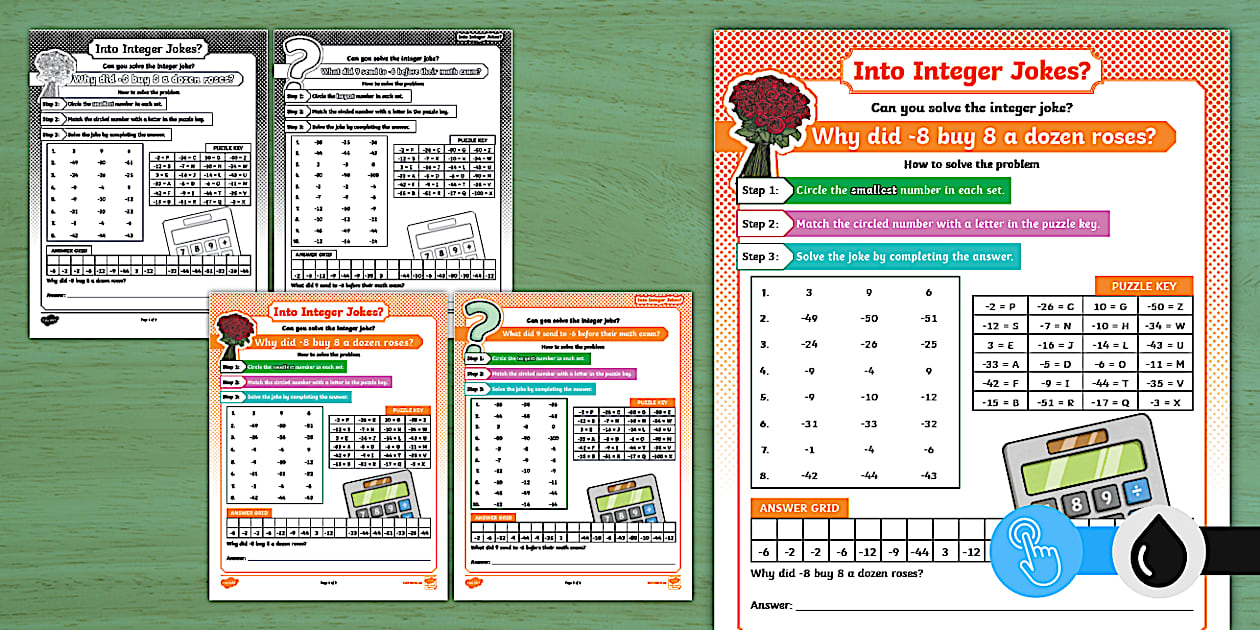 Comparing Integers - Integer Jokes (teacher made) - Twinkl