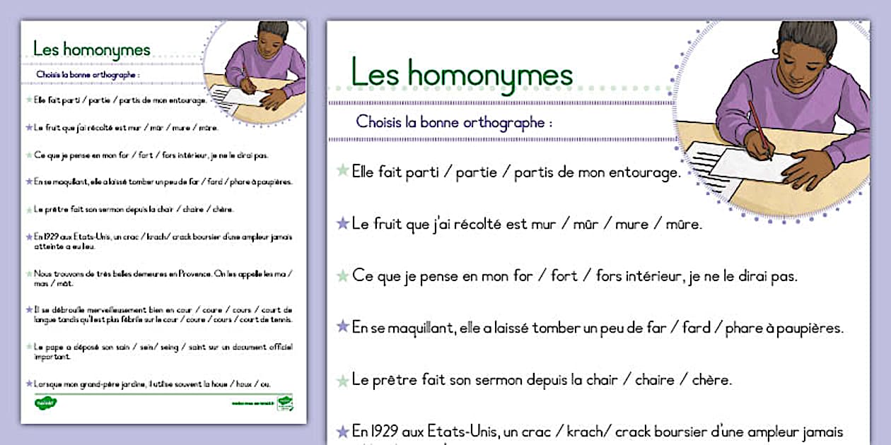 Les homonymes (l'enseignant a fait) - Twinkl