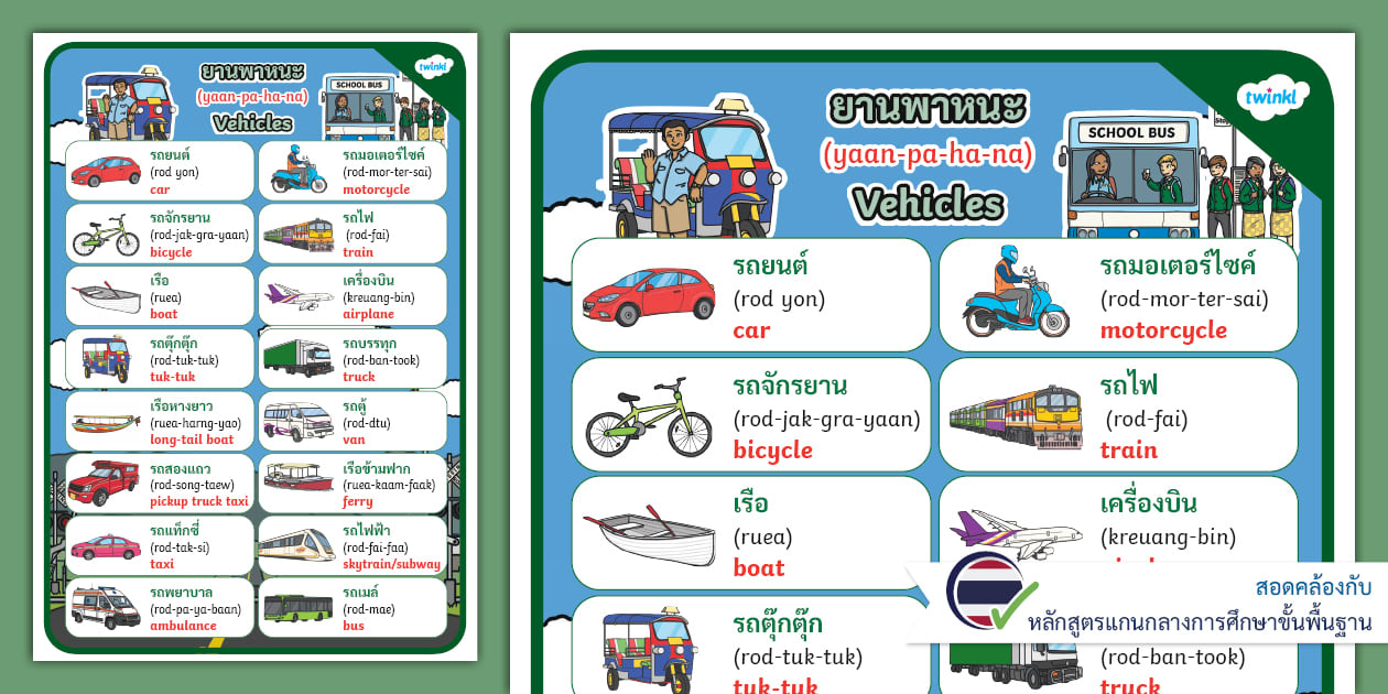 Transport in Thai with English Pronunciation Display Poster - โปสเตอร์ ...