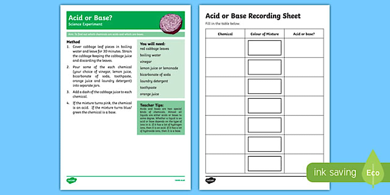 Acid or Base Science Experiment-Australia - Twinkl