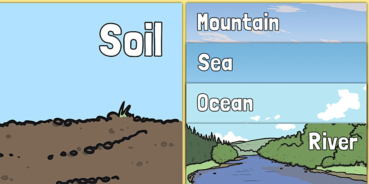 KS1 Physical Geography Keyword Posters