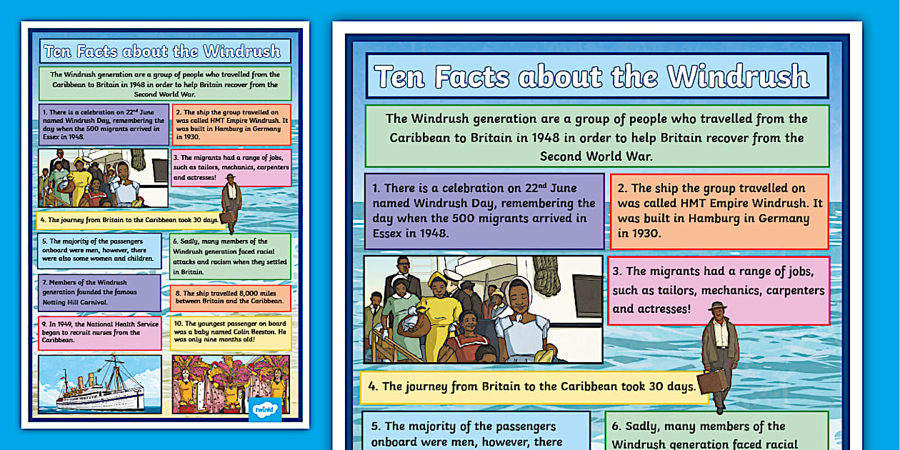 KS2 10 Facts about the Windrush - Poster for Display