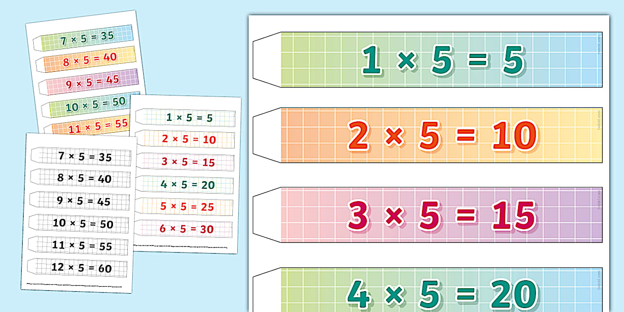 👉 5 x Tables Multiplication Paper Chains (teacher made)