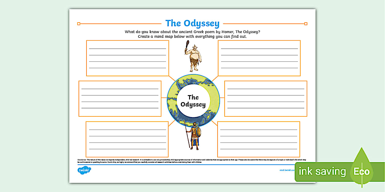 The Odyssey Mind Map,Odyssey,Odysseus (Teacher-Made)