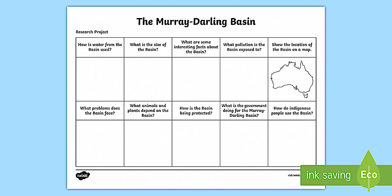Murray-Darling Basin Research Project Sheet - Twinkl