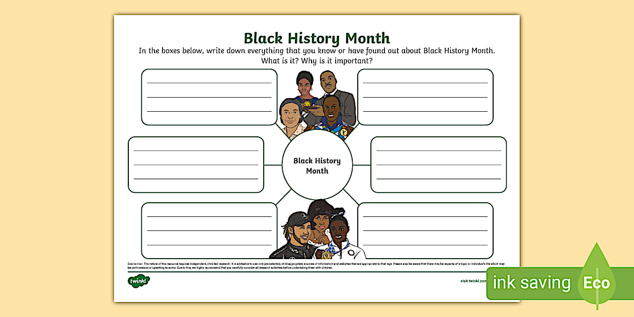 KS1 Black History Month Mind Map,Black History, - Twinkl