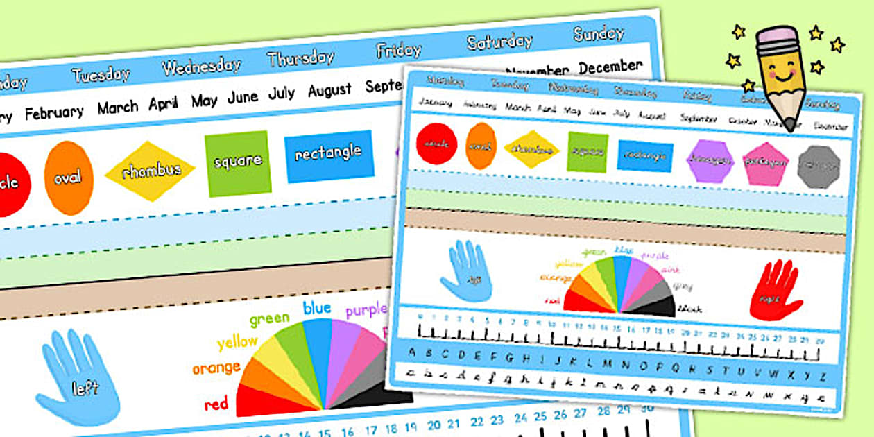 Essential Skills Reference Mat - Primary Resources - Twinkl