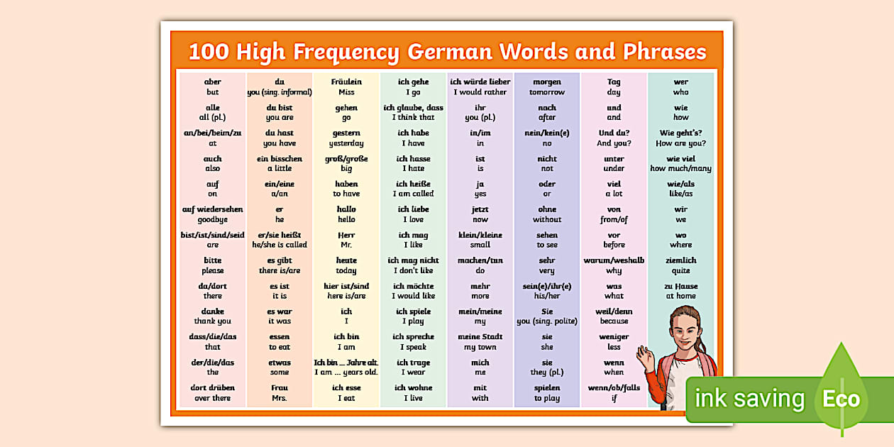 👉 German: 100 High Frequency Words Word Mat German/English