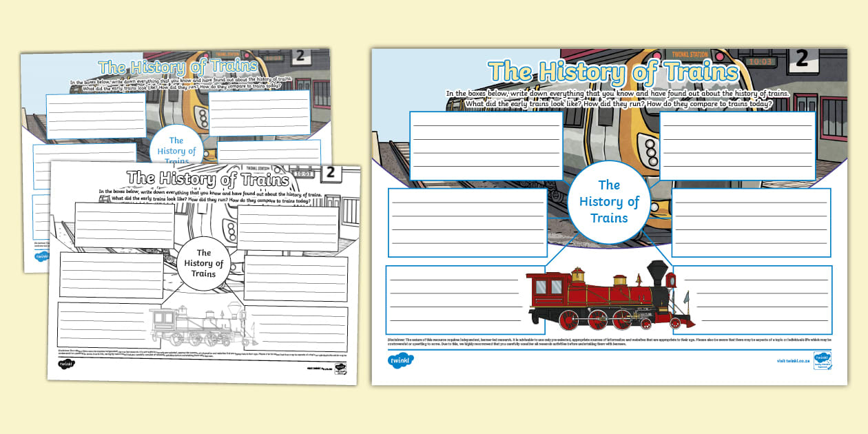 The History of Trains Mind Map (teacher made) - Twinkl