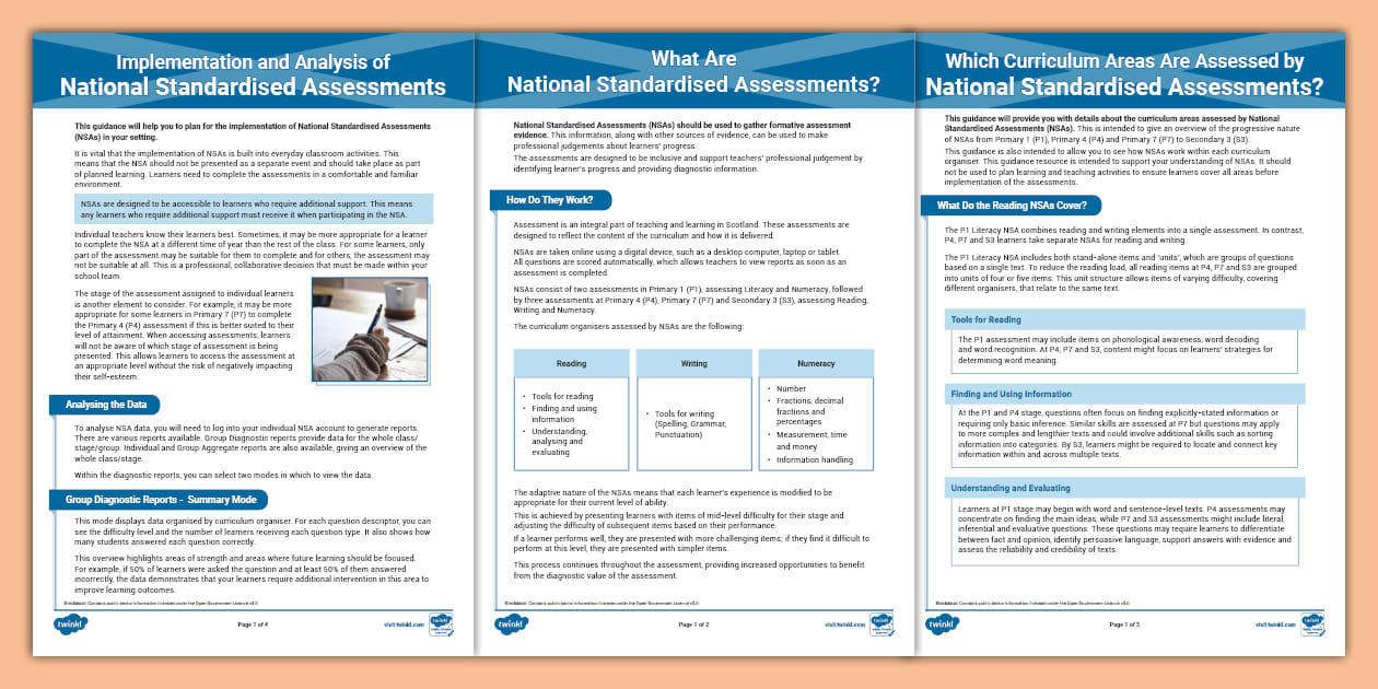 National Standardised Assessments Pack (teacher made)