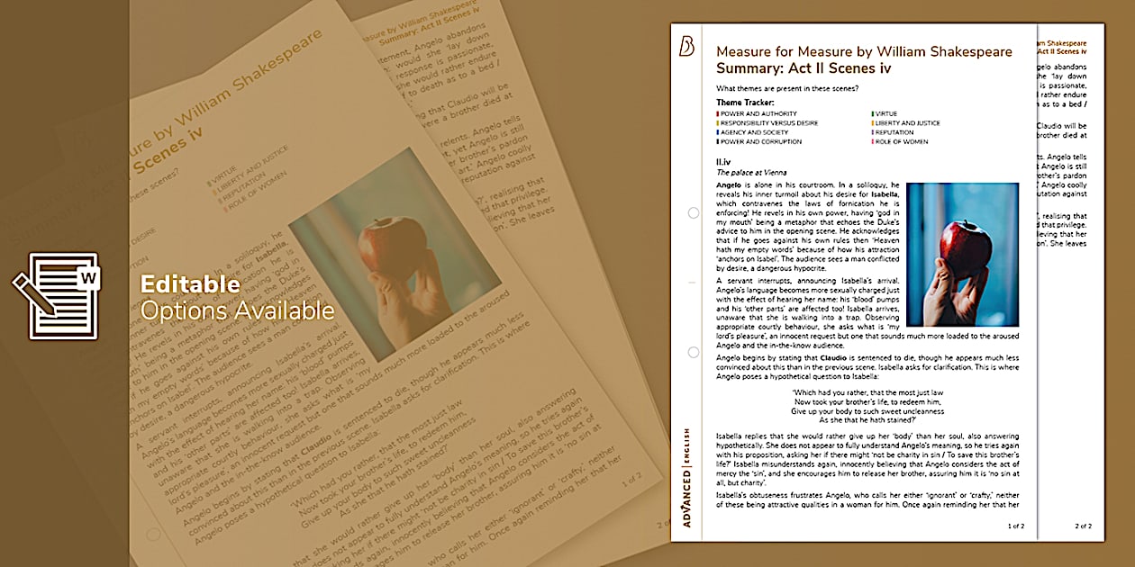 Measure for Measure: Act II Scene iv Summary (Teacher-Made)