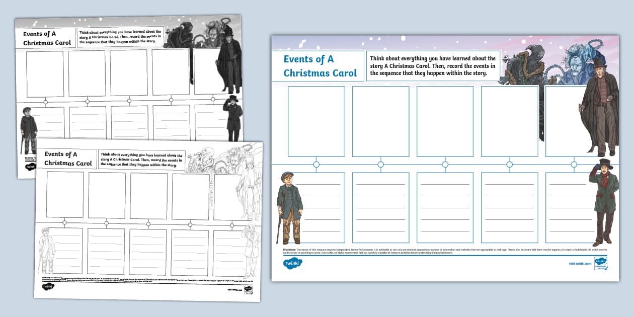 A Christmas Carol Sequencing Worksheet (teacher made)