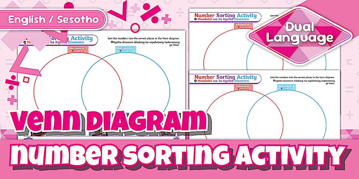 Grade 4 Maths- Term 3 -Venn Diagram Number Multiples Sorting