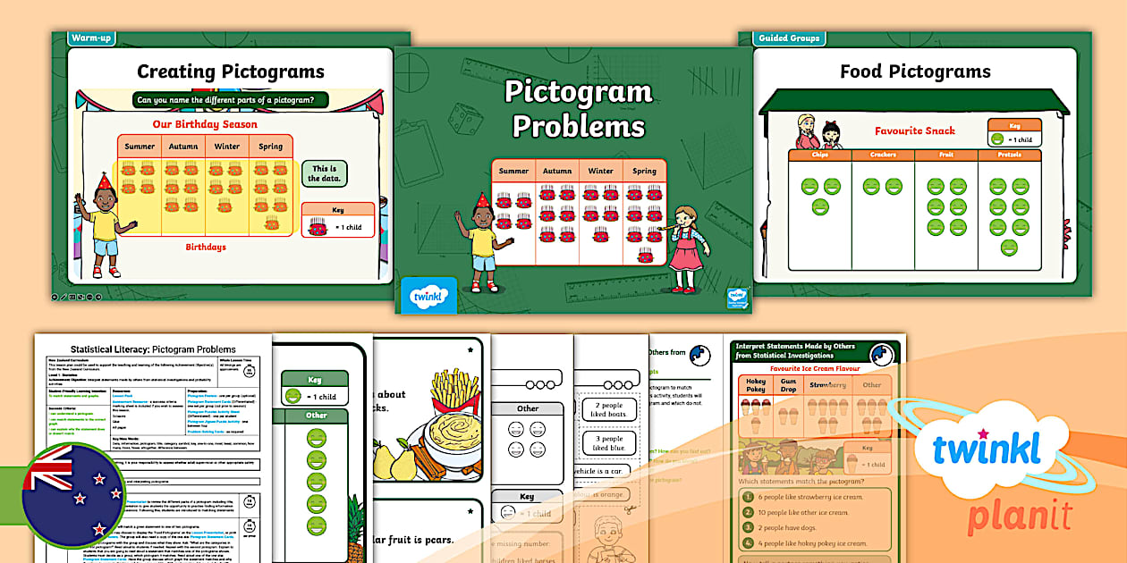 Level 1 Statistical Literacy: Interpret Statements Made by Others from