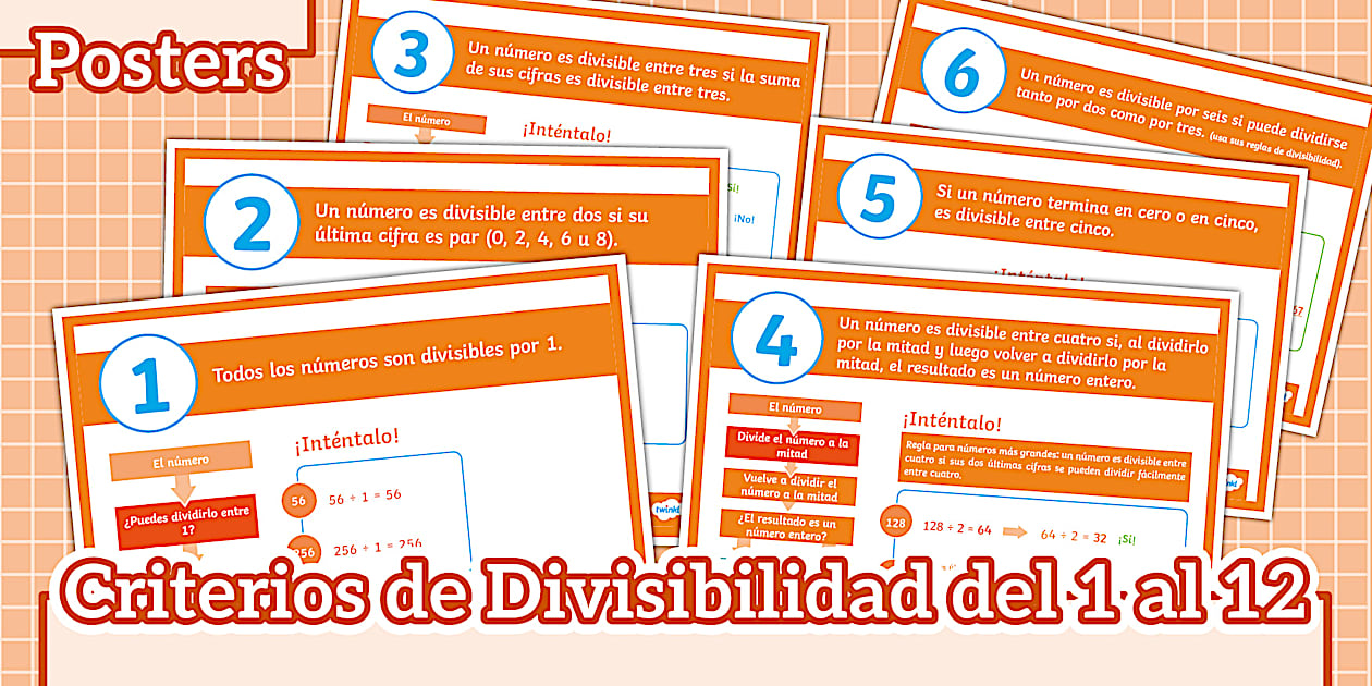 Posters: Criterios de divisibilidad del 1 - 12