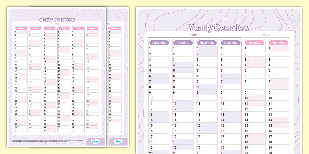 Yearly Overview (teacher made) - Twinkl