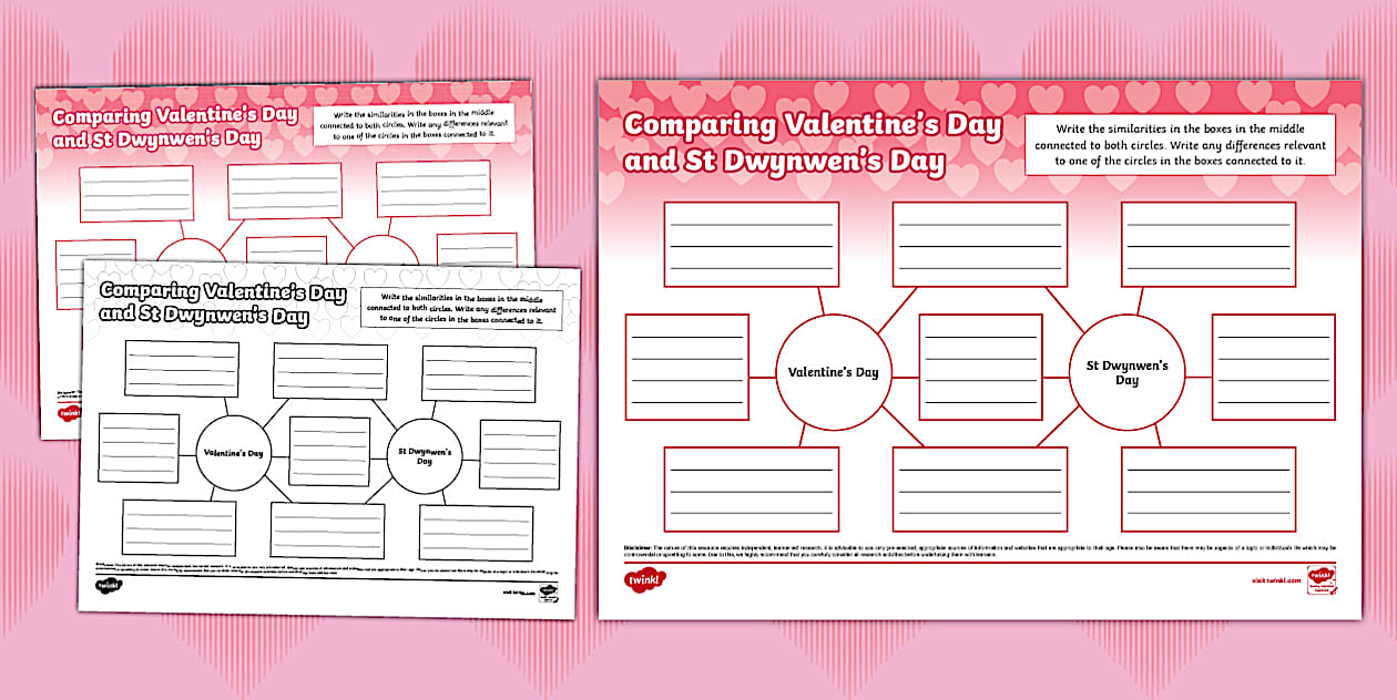 Valentine's Day and St Dwynwen's Day Comparison Mind Map
